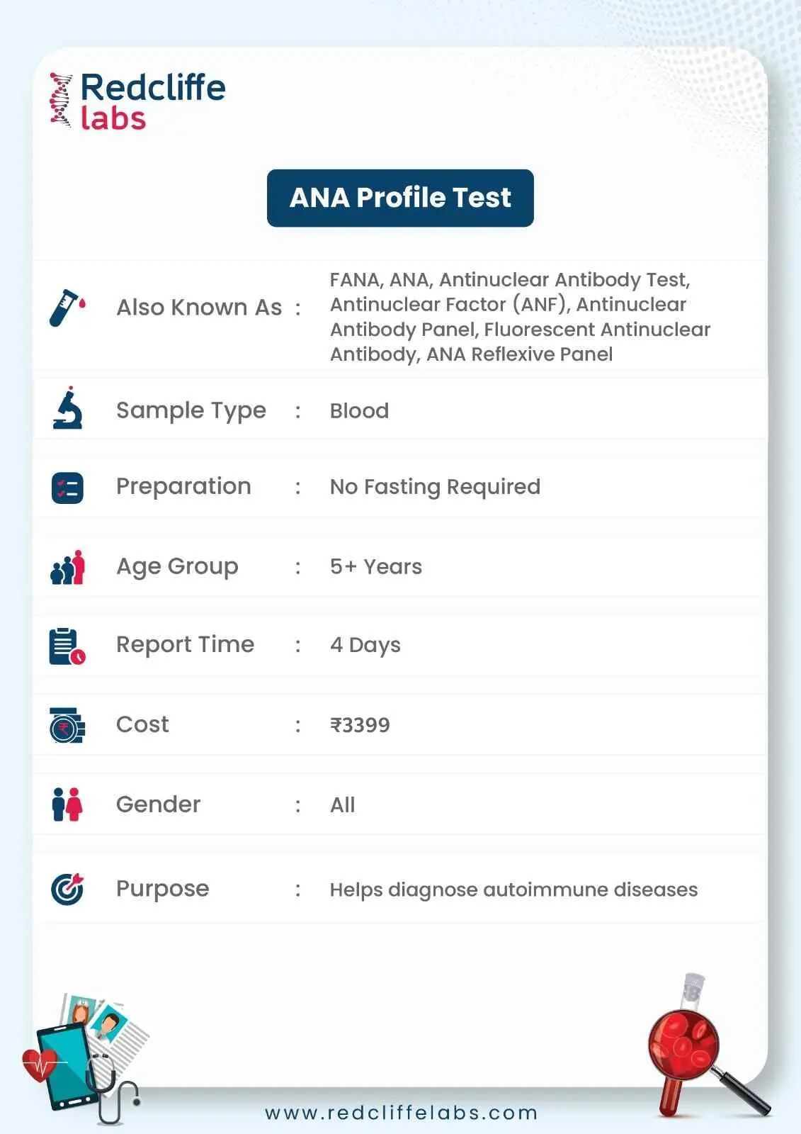 ANA Profile Test - Price, Process, Normal Range, Preparation - 2025